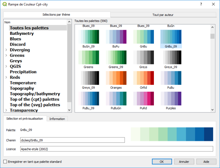 4- Représentation des données - Symbologie : présentation