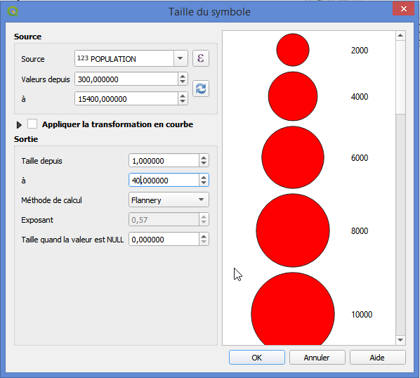 5- Production de cartes - Cercles proportionnels sur une couche de ...